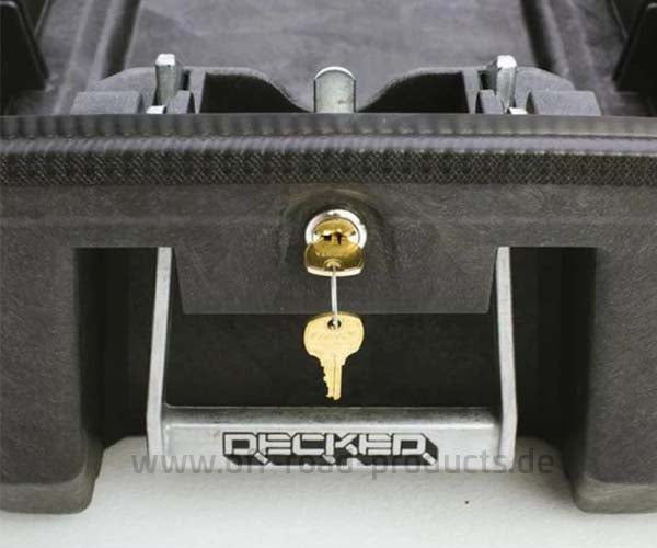 Schlosskit Decked Schubladensystem – ORP4x4